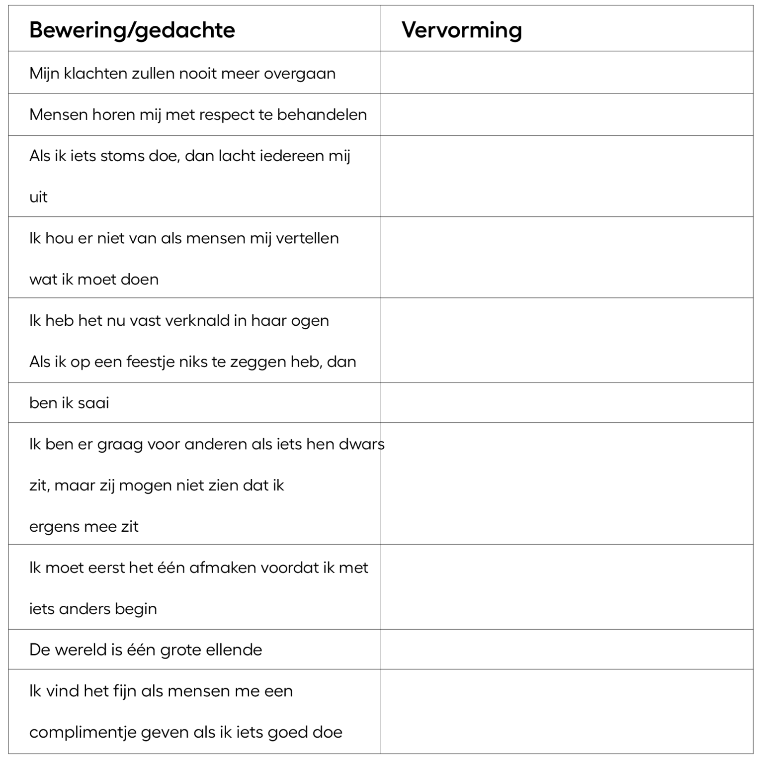 G-schema: gedachten uitdagen en vervormingen herkennen - Vlokhoven ...